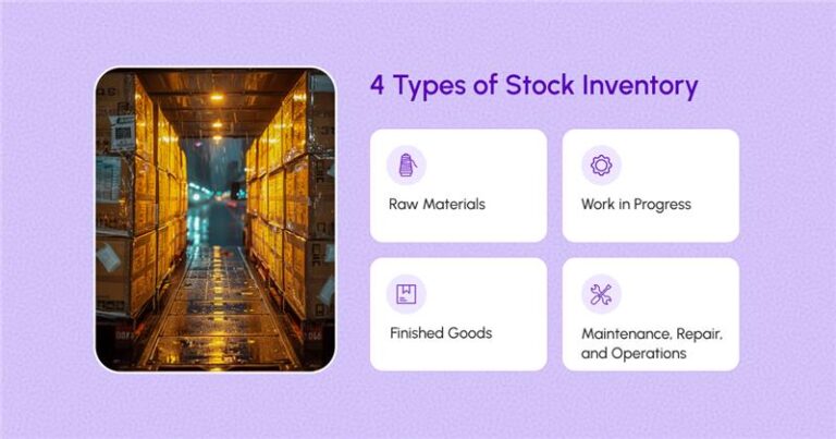 What are the 4 types of Stock inventory?